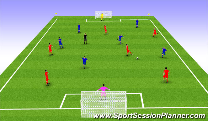 Football/Soccer: MiniRoos Field Layouts/Dimensions/Formats (Small-Sided ...