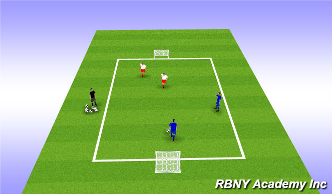 Football/Soccer: 2v2 Play (Tactical: Decision making practices, Academy ...