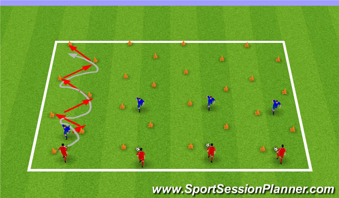 Football/Soccer: 1 vs 1 defensive body shape (Functional: Defender ...