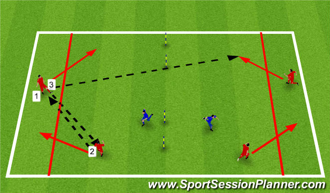 Football/Soccer: possession 4v2 (Functional: Midfielder, Beginner)
