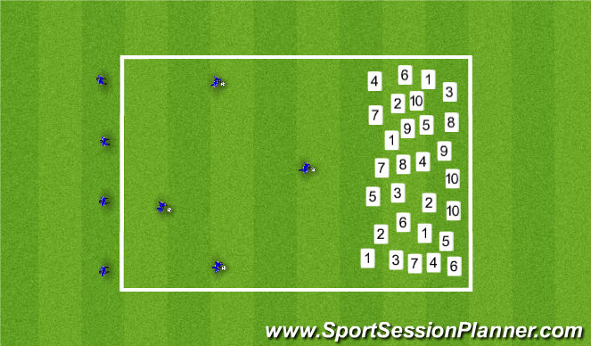 Football/Soccer: Week 4: Squad Numbers (Warm-ups, Beginner)