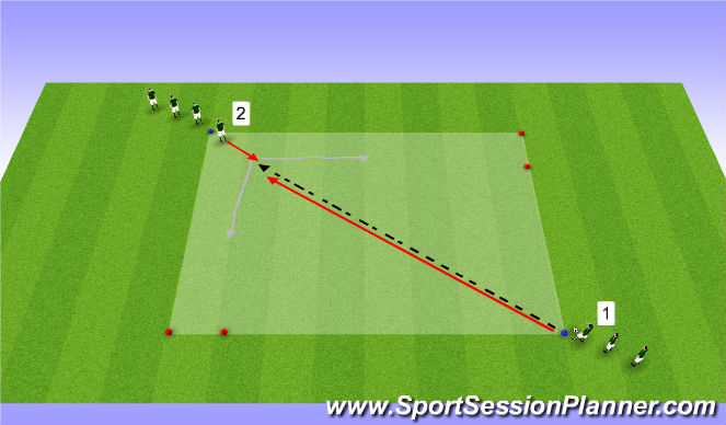 Football/Soccer: 1v1 attack game (Technical: Attacking and Defending Skills, Moderate)