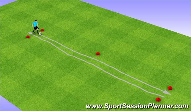 Football/Soccer: Dribbling speed course (Technical: Dribbling and RWB ...