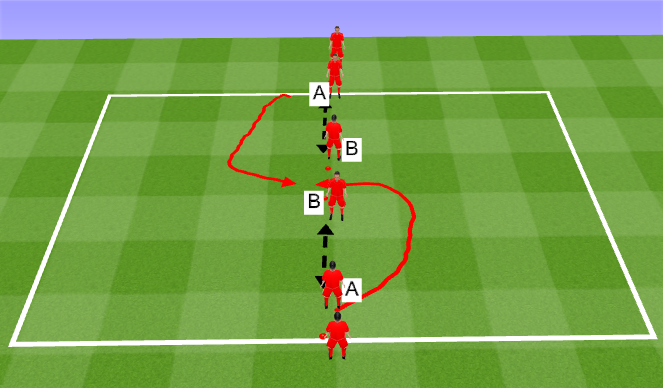 Football/Soccer: First Touch with Passing (Technical: Passing ...