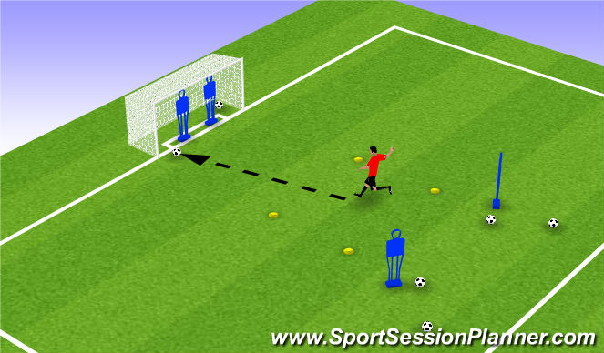 Football/Soccer: Striking Ball Drill (Technical: Shooting, Beginner)