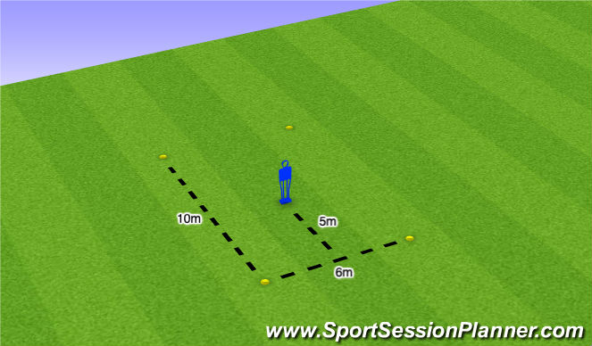 Football/Soccer: Moves Testing Drill (Technical: Coerver/Individual ...