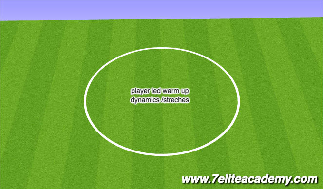 Football/Soccer: [Attacking rondos.] (Technical: Attacking skills ...