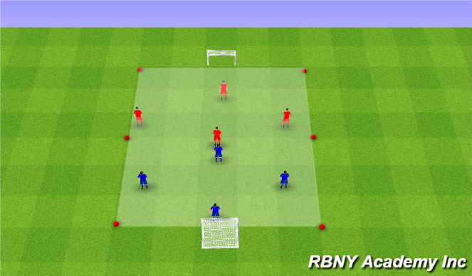 Football/Soccer: Combination Play - Overlap (Technical: Movement off ...