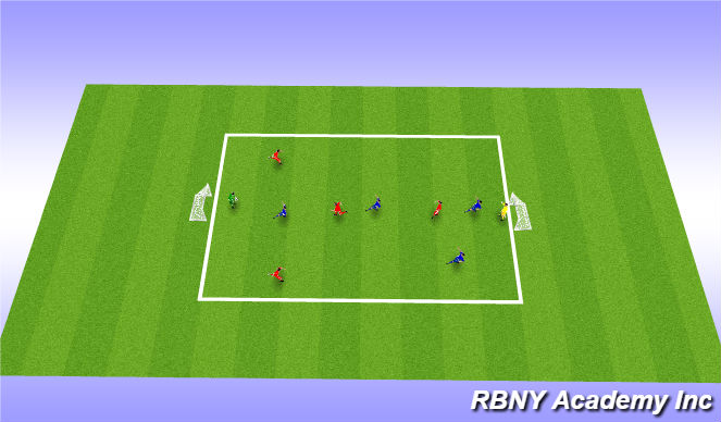 Football/Soccer: Counter attack - Defending and offensive principles ...