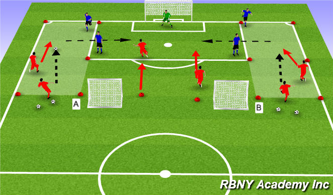 Football/Soccer: Receiving - Diagonal Pass (Technical: Ball Control ...