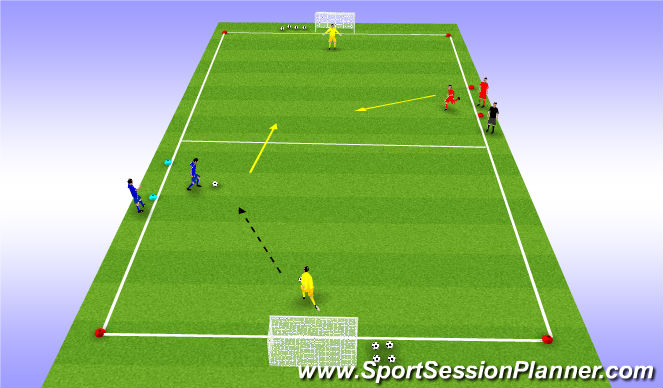 Football/Soccer: GIG Session: First Touch (Receiving/Pressure ...