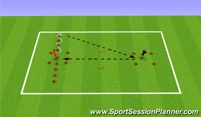 Football/Soccer: 1-2-1 dribbling and pass 06/04/20 (Technical: Ball ...