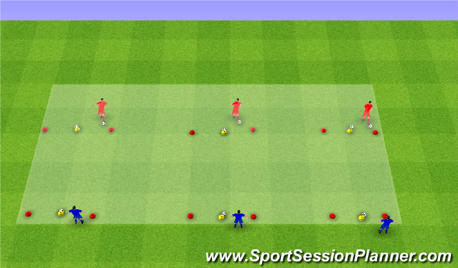 Football/Soccer: U8 Session 7: Passing and Receiving (Technical ...