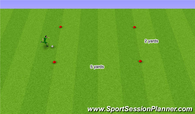 Football/Soccer: Turning (Technical: Turning, Beginner)
