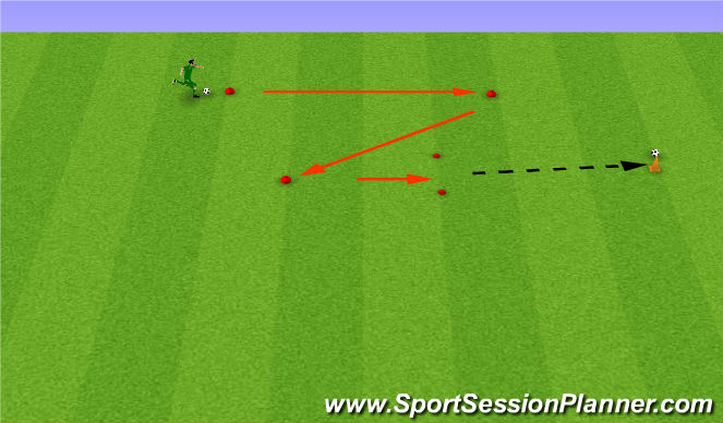 Football/Soccer: Turning (Technical: Turning, Beginner)