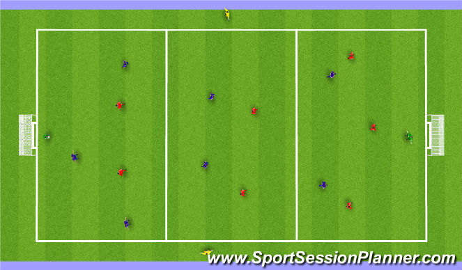 Football/Soccer: 2: Final Third Play (Academy: Finish the attack, Advanced)