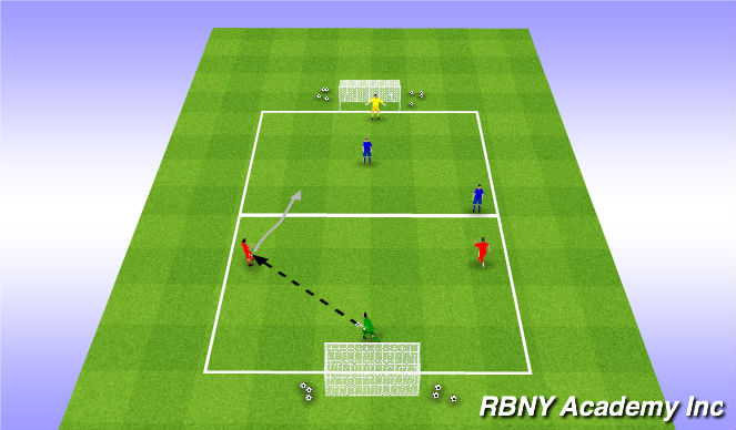 Football/Soccer: Week 3 - Passing & Receiving (Driven Pass) (Technical ...