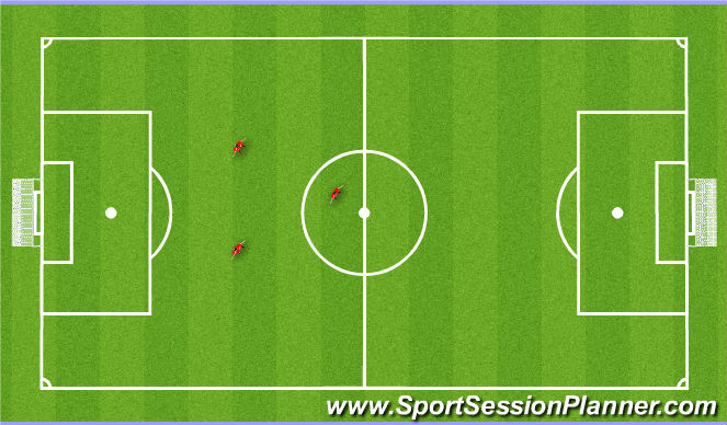 Football/Soccer: ajax triangle (Academy: Create the attack, Moderate)