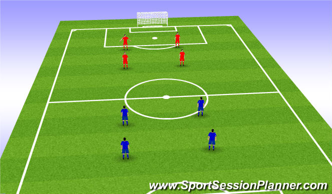 Football/Soccer: Defending in a low block (Academy: Low-block and press ...
