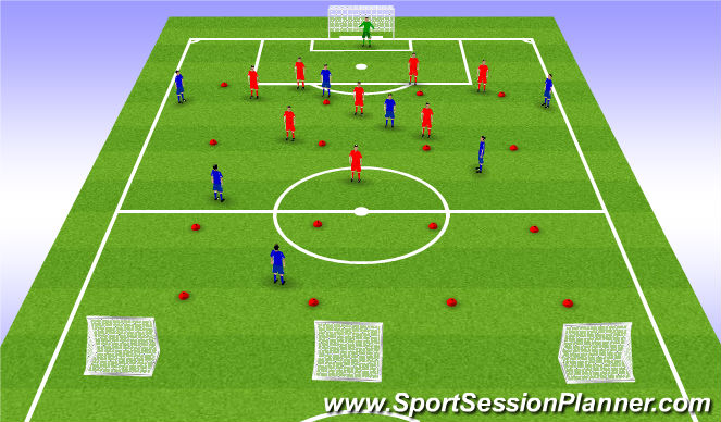 Football/Soccer: Defending in a low block (Academy: Low-block and press ...
