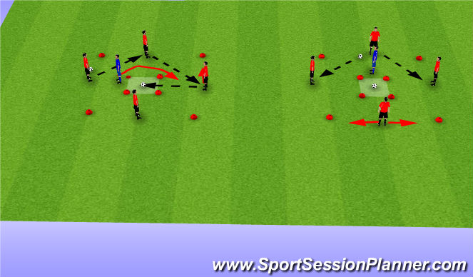 Football/Soccer: warm up rondo with target (Warm-ups, Academy Sessions)