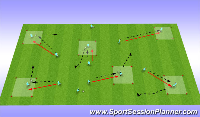 Football/Soccer: First Touch away from an opponent into space ...