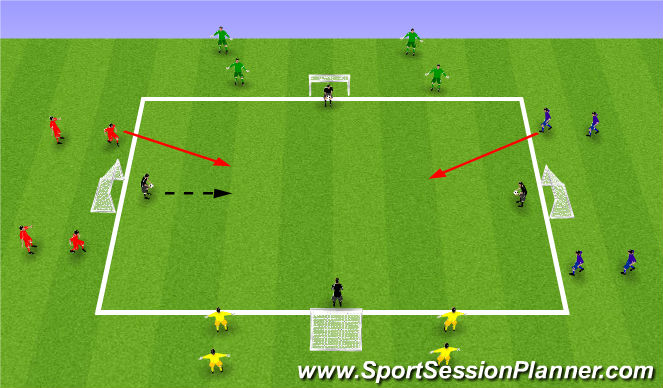 Football/Soccer: 4: Attacking and Defending Principles with Pacey ...