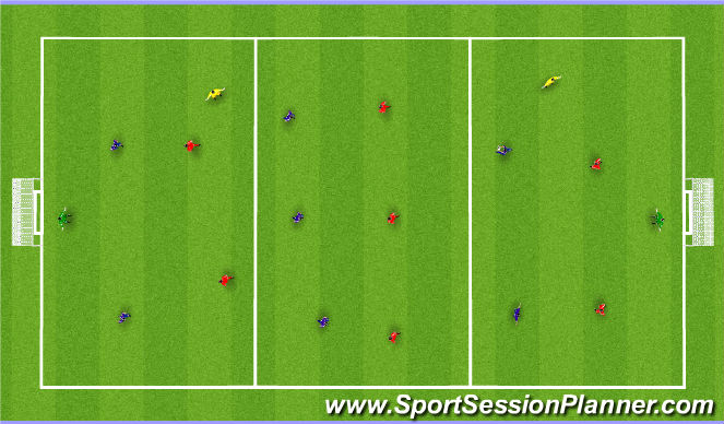 Football/Soccer: 4: Attacking and Defending Principles with Pacey ...