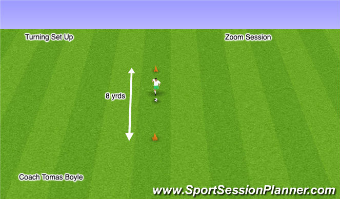 Football/Soccer: Turning Set Up (Technical: Turning, Beginner)