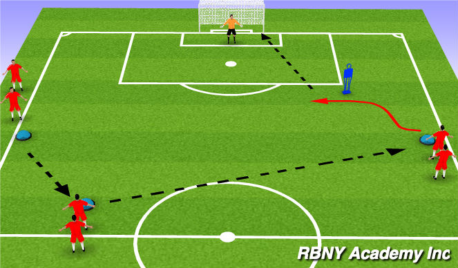 Football/Soccer: JD - Technical Skills - Passing Varied Distance ...