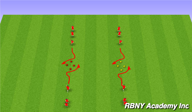 Football/Soccer: JD - Creative Player - Moves Unopposed (Technical ...