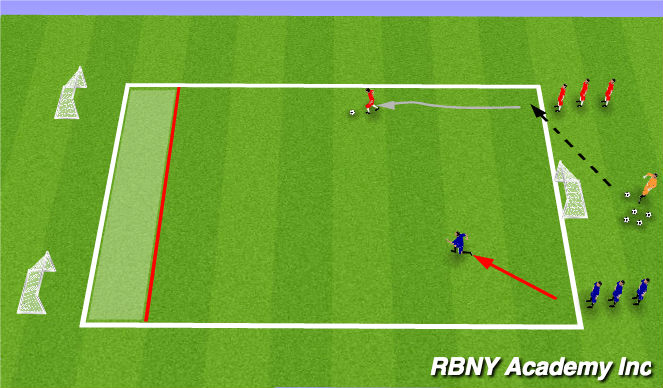 Football/Soccer: JD - Creative Player - Change of direction Opposed ...