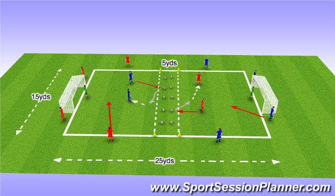 Football/Soccer: Shooting & Defending (Technical: Shooting, Academy ...