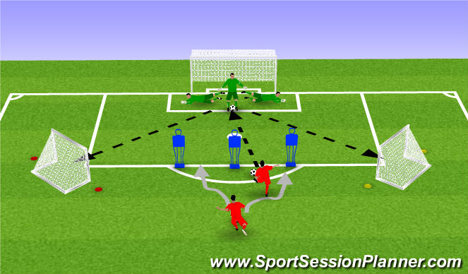 Football/Soccer: Shot Stopping (Central) (Goalkeeping: Shot stopping ...