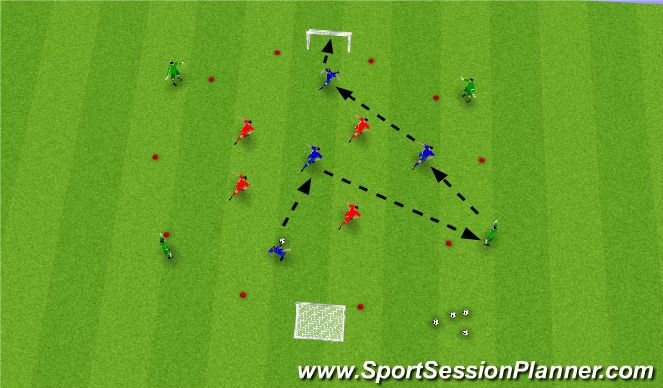 Football/Soccer: Positioning Game using outside players (Technical ...