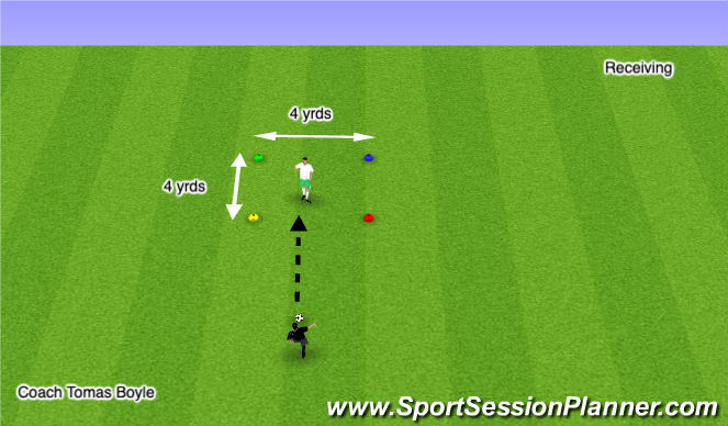 Football/Soccer: Receiving Layout (Technical: Ball Control, Moderate)