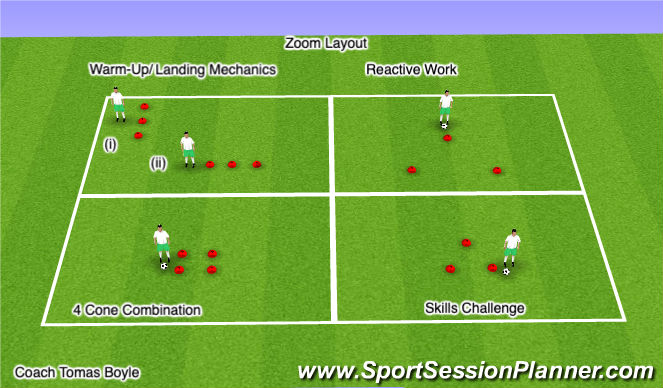 Football/Soccer: Zoom Layout (Technical: General, Moderate)