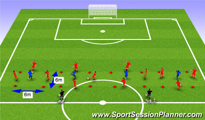 Football/Soccer: Positioning in middle 3rd to receive and play forward ...