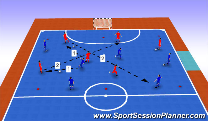 Futsal: U12 Training -3 (Technical: Passing & Receiving , Academy Sessions)
