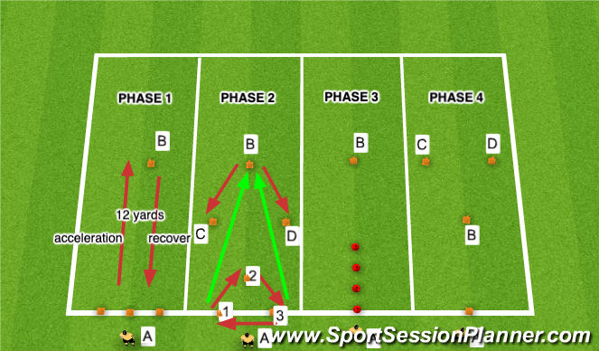 Football/Soccer: warm up youth development (Warm-ups, Moderate)
