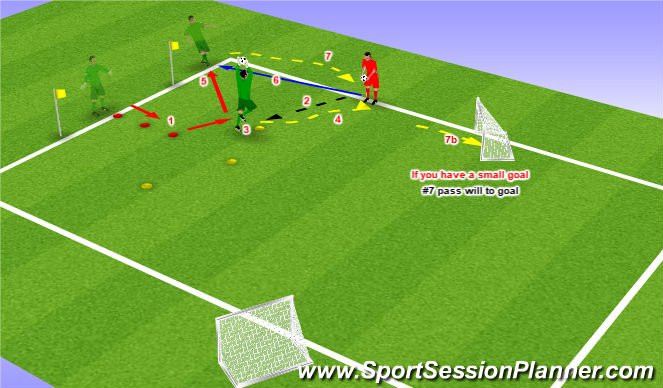 Football/Soccer: Wk 5 Q-training: crossing/highball sessions with ...