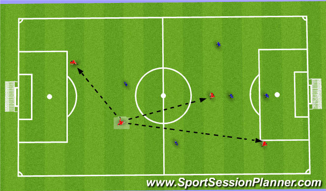 Football/Soccer: INDIVIDUAL ROLES-CENTRE BACK (Tactical: Positional ...
