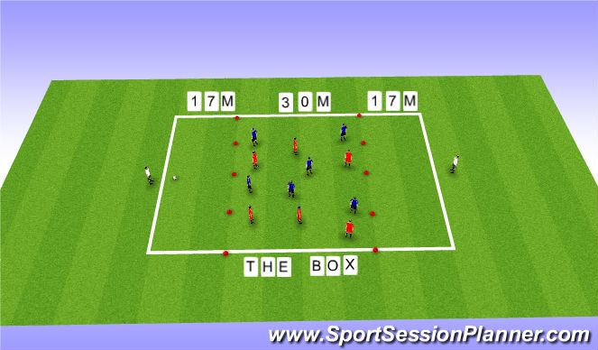 Football/Soccer: RS: 12 players + 2 GK's The Box (Tactical: Attacking ...