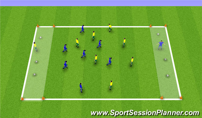 Football/Soccer: Low Block (Academy: Mid-block and press, Moderate)