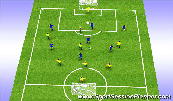 Football/Soccer: Low Block (Academy: Mid-block and press, Moderate)