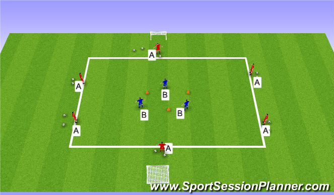 Football/Soccer: Retaining, Building, Pressing Triggers U8-U11 ...