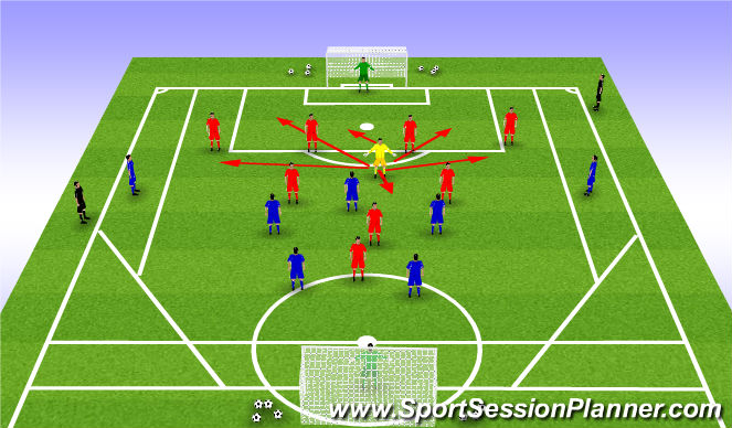 Football/Soccer: Specific - SSG ( Striker ) (Functional: Striker, Moderate)