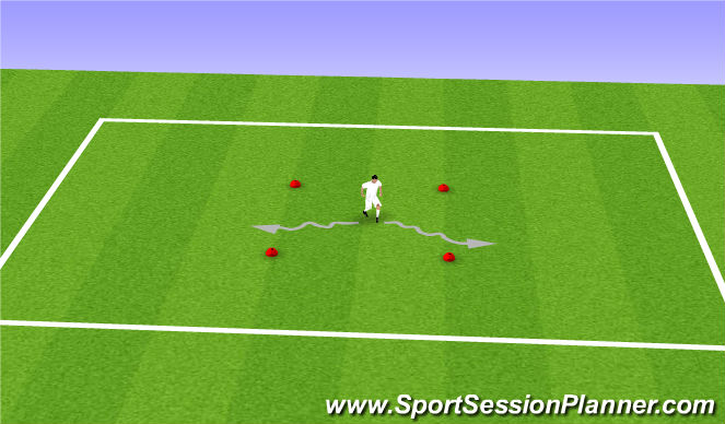 Football/Soccer: Hocus Pocus - Monday Skill (Warm-ups, Moderate)