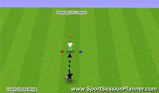 Football/Soccer: Passing Drill (Technical: Passing & Receiving , Moderate)