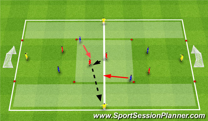 Football/Soccer: Switch of play (Tactical: Switching play, Moderate)